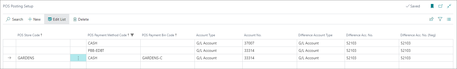 POS posting setup - NAVIPARTNER
